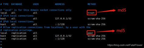 Psql Error Fatal Peer Authentication Failed For User “postgres“peer