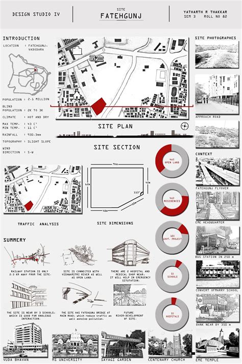 Site Analysis For Blind School In Vadodara Architectural Board