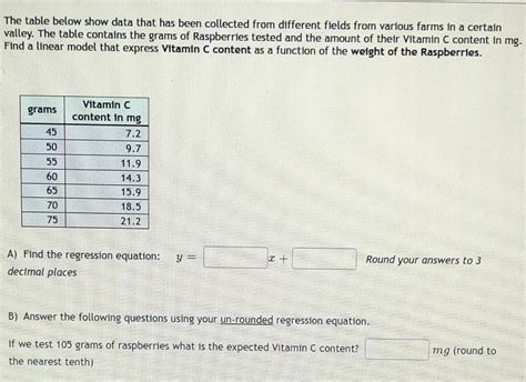 solved the table below show data that has been collected