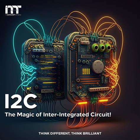 Imt School Online Course And Education