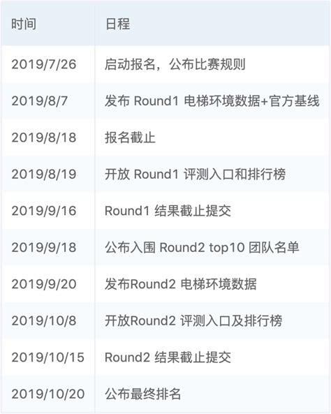 比赛报名 电梯调度算法大赛正式启动