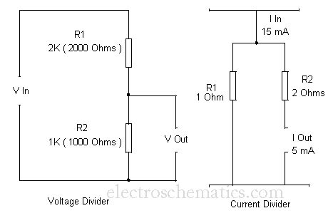 Voltage And Current Divider EDN