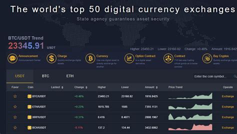 PHP Script Of Bitcoin Trading Platform 2023 BIZZAN PHP MARKET Open