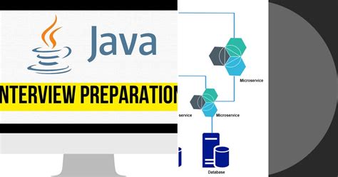 list questions curated by sudhakar medium