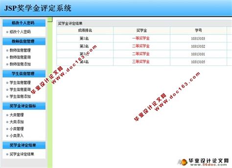 奖学金评定管理系统的设计与实现sshsqlserver含录像javaweb毕业设计论文网