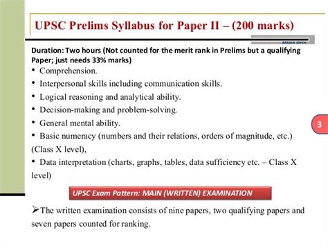 Upsc Cse Ias Exam Pattern