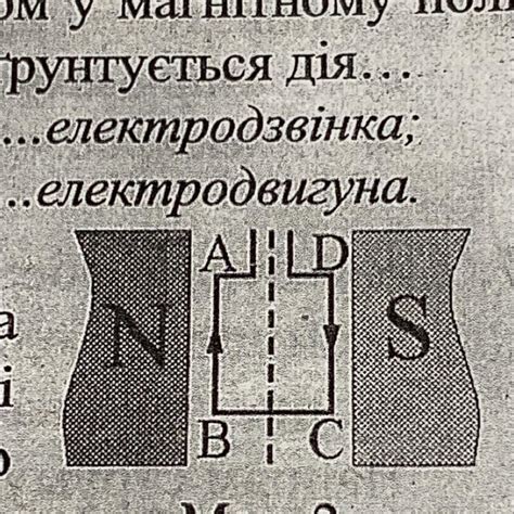 Чи буде обертатися рамка зі струмом яка розміщена в однорідному магнітному полі так як