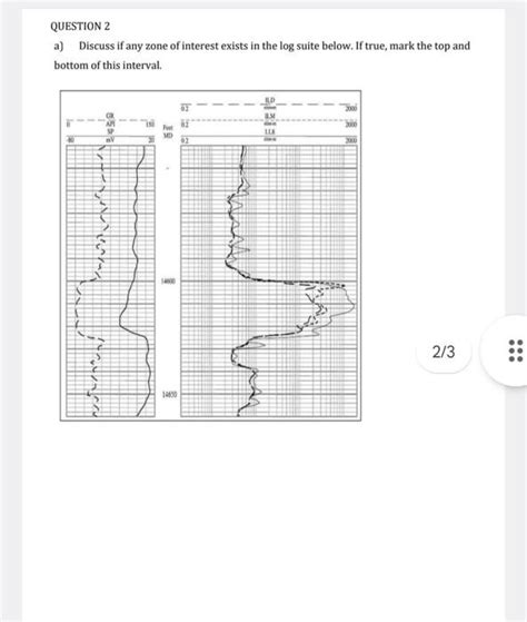 Solved The Question Is On Well Logging Interpretation For