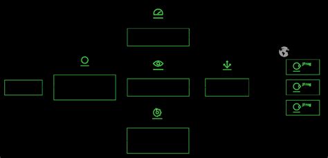 Jfrog Platform For Devops In The Cloud On Your Own Setup