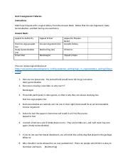Logical FallacyAssignment Pelish Docx Unit Assignment Fallacies Instructions Match