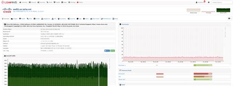 Librenms Not Updating Oxidized Nodes List With New Nodes Oxidized Librenms Community