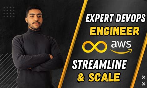 streamline your ci cd pipelines as a devops engineer by sylexblee fiverr