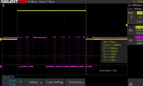 Tx UART In Polling API Non Blocking Nordic Q A Nordic DevZone