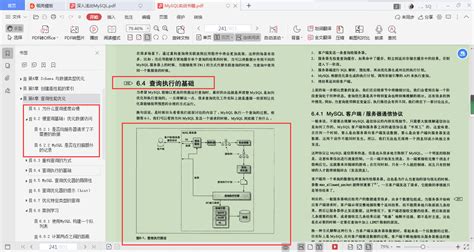 厉害了，alibaba专家甩出的mysql笔记，看完我蒙了 Csdn博客