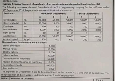 Points Method Example 3 Apportionment Of StudyX