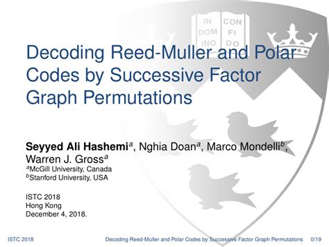 Ppt Decoding Reed Muller And Polar Codes By Successive Factor Graph Powerpoint Presentation