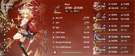 My Completed Yoimiya Currently Does Almost K On Her Last Shot Without Reactions R Yoimiya