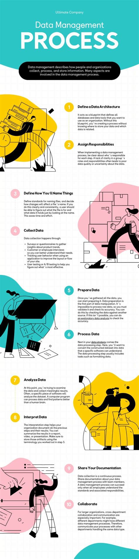 Simple Data Management Process Piktochart