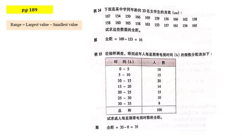 Suec 高中 Adv Maths Statisticpptx Suec 高中 Adv Maths Statisticpptx