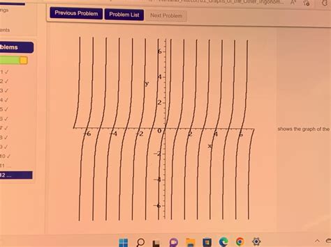 Graphs Of The Other Trigonometric Functions Rprecalculus