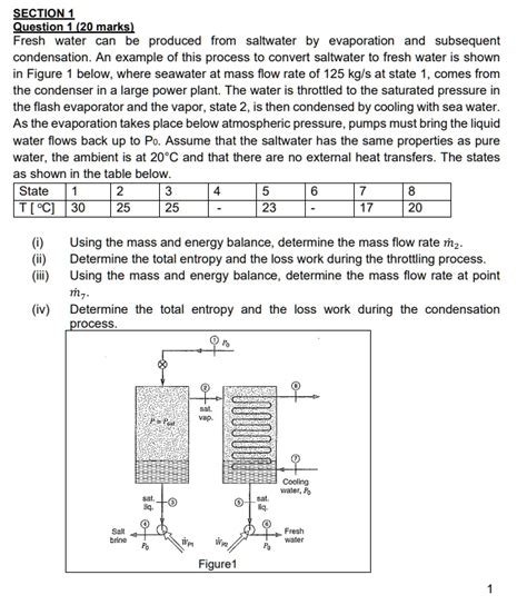 section 1 question 1 20 marks fresh water can be produced from
