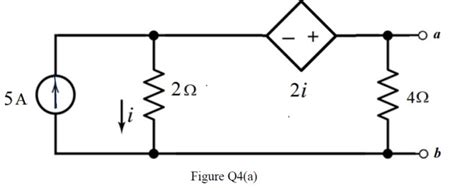 Finding Thevenin Equivalent Circuit When There Are Only Current