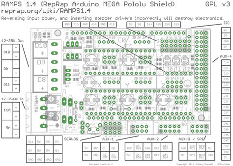 B4 Shield Ramps V1 4 Para Cnc Impresora 3d Arduino Mega