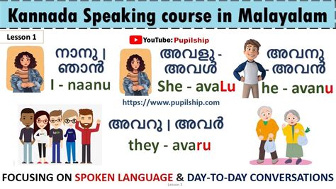 Kannada Speaking Course In Malayalam Lesson 1 Basics And Case Suffix Spoken Kannada In