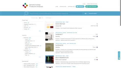 Php Using Mva Attributes In Sphinx Stack Overflow
