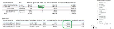 Help With Sum Of Averages Dax Calculations Enterprise Dna Forum