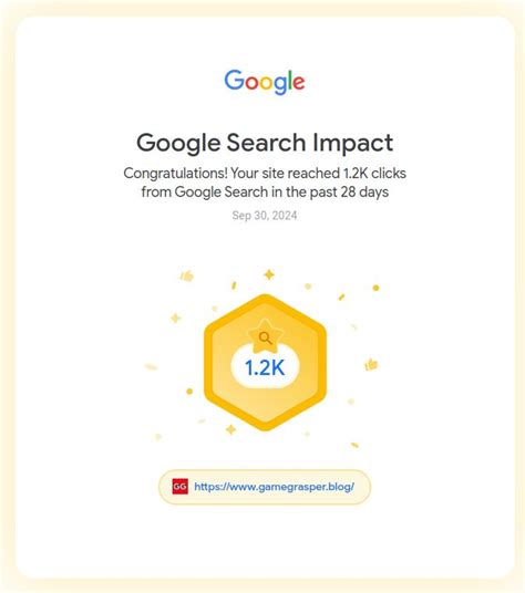 Numan Qureshi On Linkedin Webdevelopment Blogging Nextjs Mongodb Imagekit Firebase