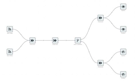 Setup Business Rules Knowledge Base Expivi