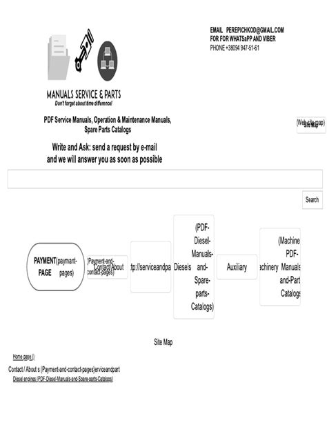 Web Site Map Scribd Pdf
