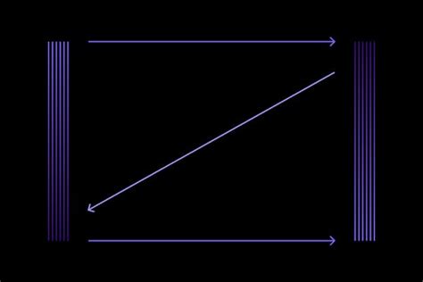 What Is Ngrok Using Ngrok Tunneling Sendbird