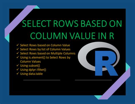 Select Rows Based On Column Value In R Spark By Examples