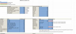 SK AM62A LP Reduce Power Consumption Processors Forum Processors TI E2E Support Forums