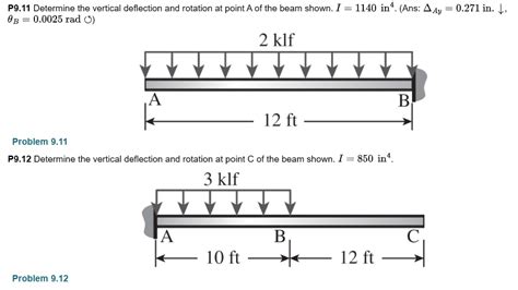 Solved Use The Virtual Work Method Using Conventional