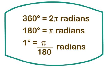 Degrees To Radians Definition Examples And Practice Problems