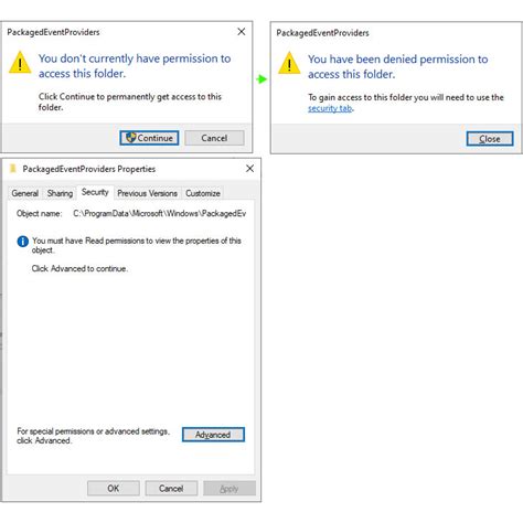 You Dont Currently Have Permission To Access This Folder Windows 10