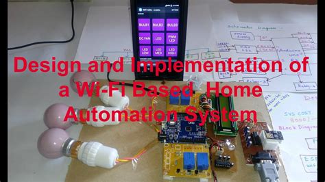 Home Automation System Design