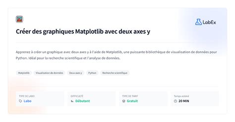 Créer Des Graphiques Matplotlib Avec Deux Axes Y Labex