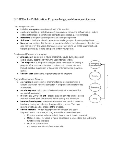 Full Apcsp Notes Big Idea 1 Collaboration Program Design And