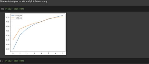 Solved Python Neural Networks Task Create A Simple Cnn