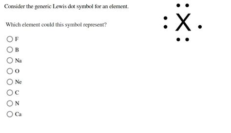 Solved Consider The Generic Lewis Dot Symbol For An Element Chegg Com