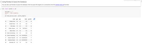 Solved Using Pandas To Query The Database You Can Also Use