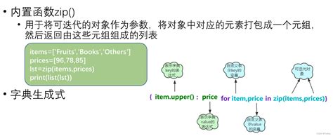 Python基础python子木 Csdn博客 Python基础python子木 Csdn博客