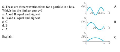 Solved These Are Three Wavefunctions For A Particle In A Chegg