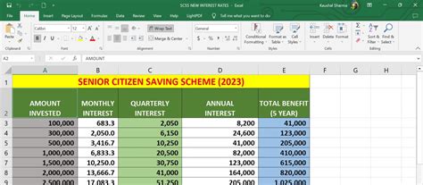 Use Of Excel MS Excel क उपयग कय और कह पर करत ह