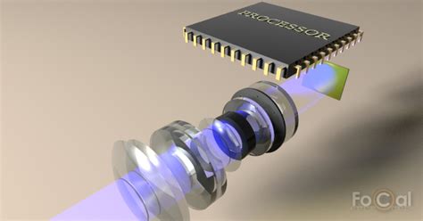 Mirrorless AF Calibration Part 5 The Autofocus Processor