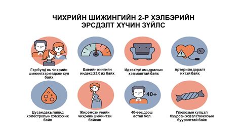 Хүүхдүүд Ii төрлийн чихрийн шижингээр өвчлөх нь нэмэгджээ